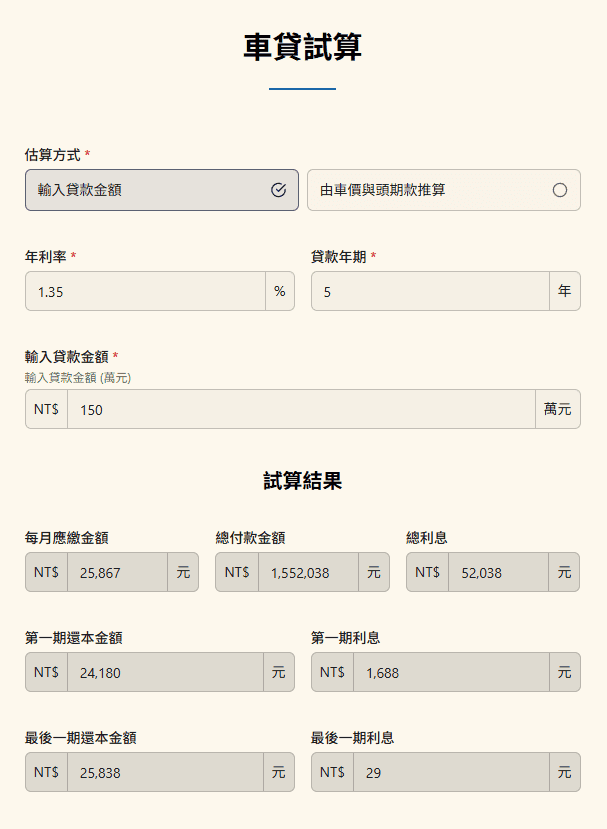 Compound Interest Calculator: Accurate Investment Growth Tool - Quants Note